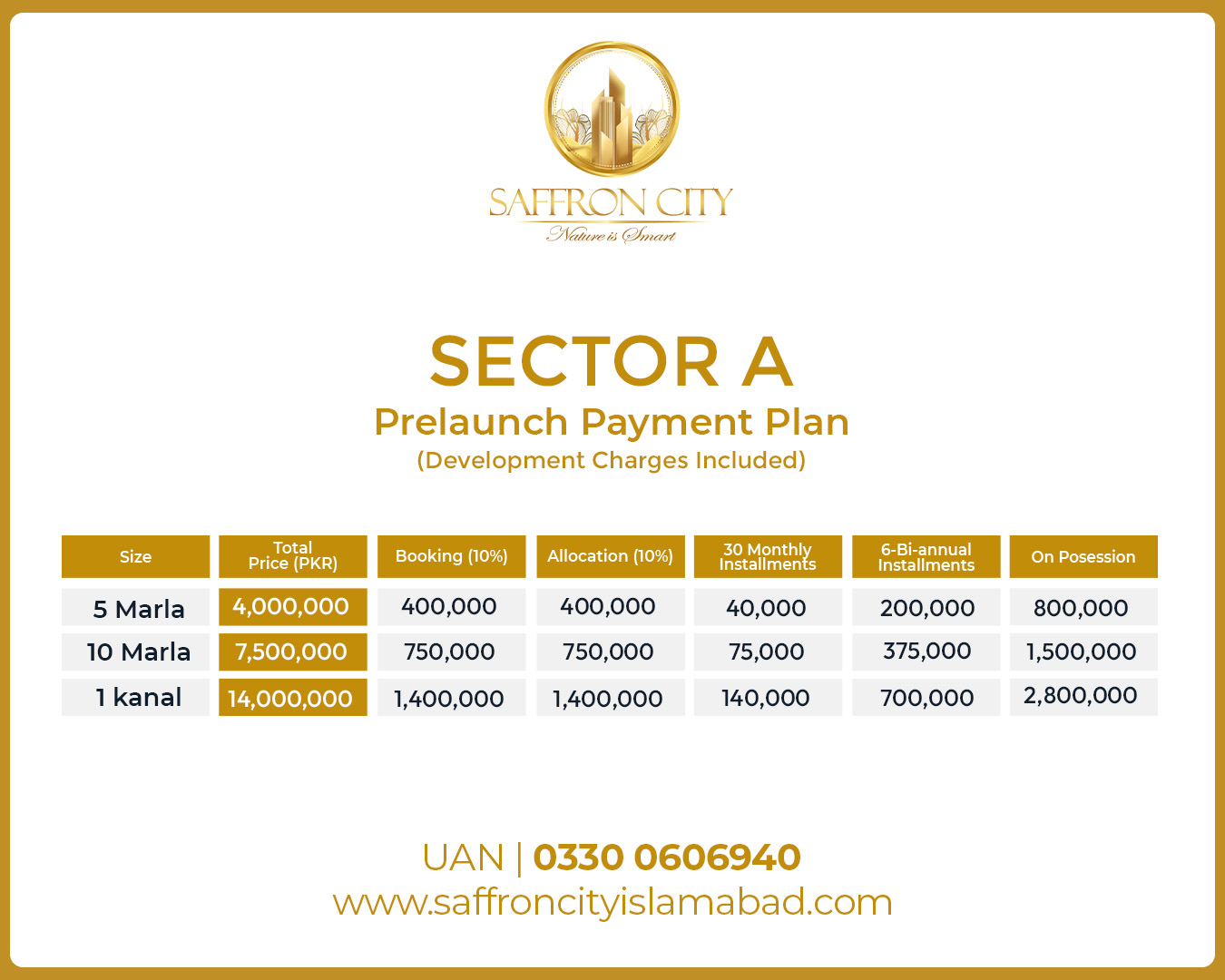 Saffron City Islamabad: Your Dream Home Awaits in